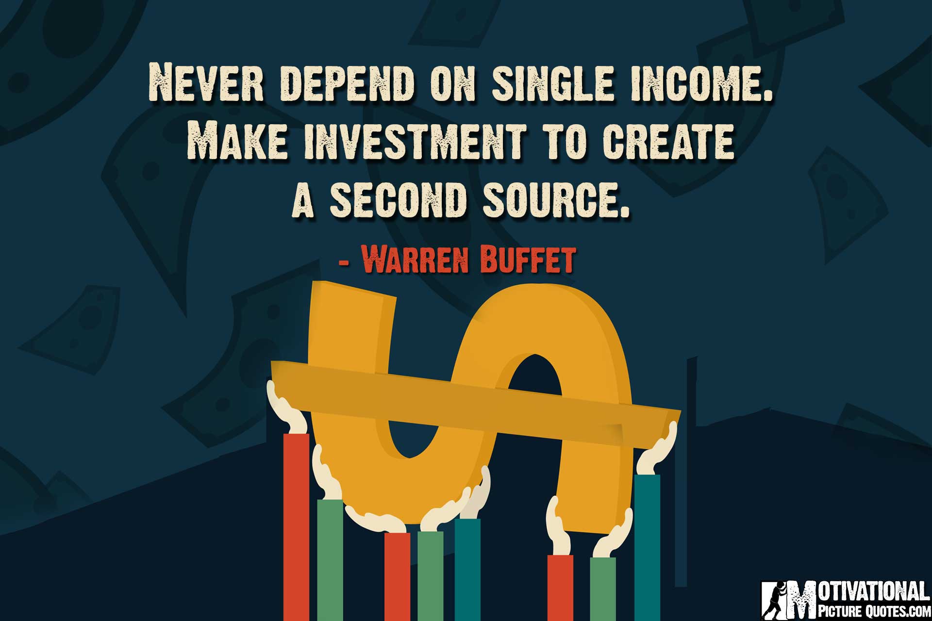 10+ Famous Investment Quotes With Images | Insbright